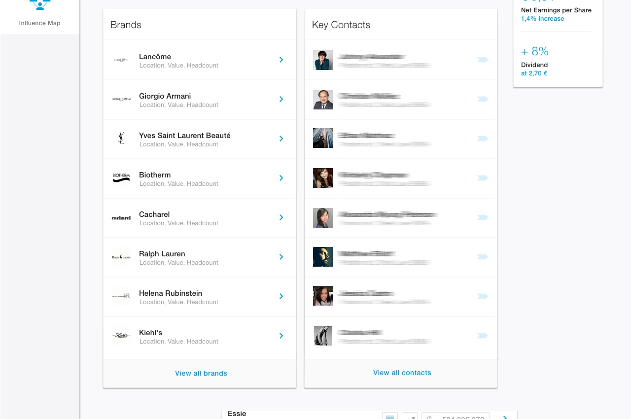Case study: CustomerMatrix - TECUNIQUE
